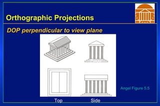 Lecture 11 Perspective Projection | PPT