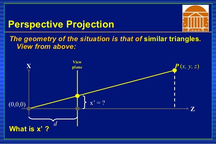 Lecture 11 Perspective Projection