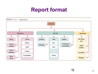 Presentation of the results | PPT