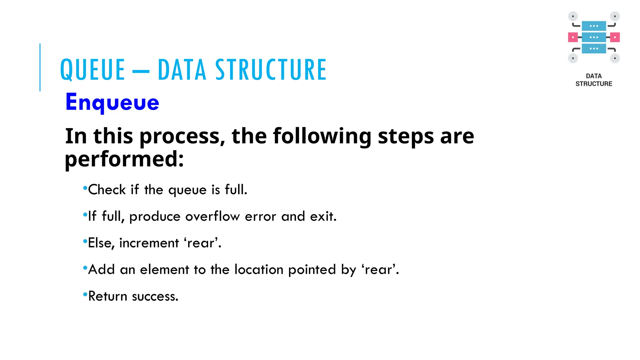 Lecture 11 - Queue and its types data sturctures.pptx