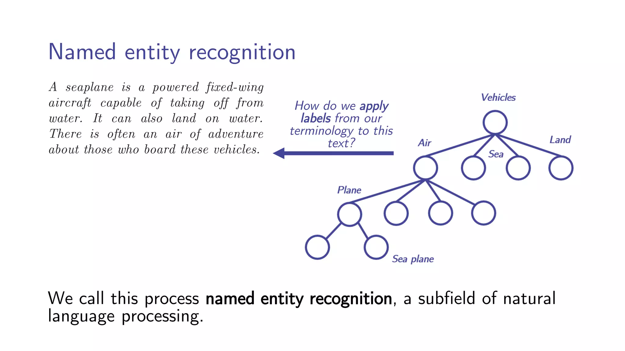 Principles of Health Informatics: Representing medical knowledge | PPT