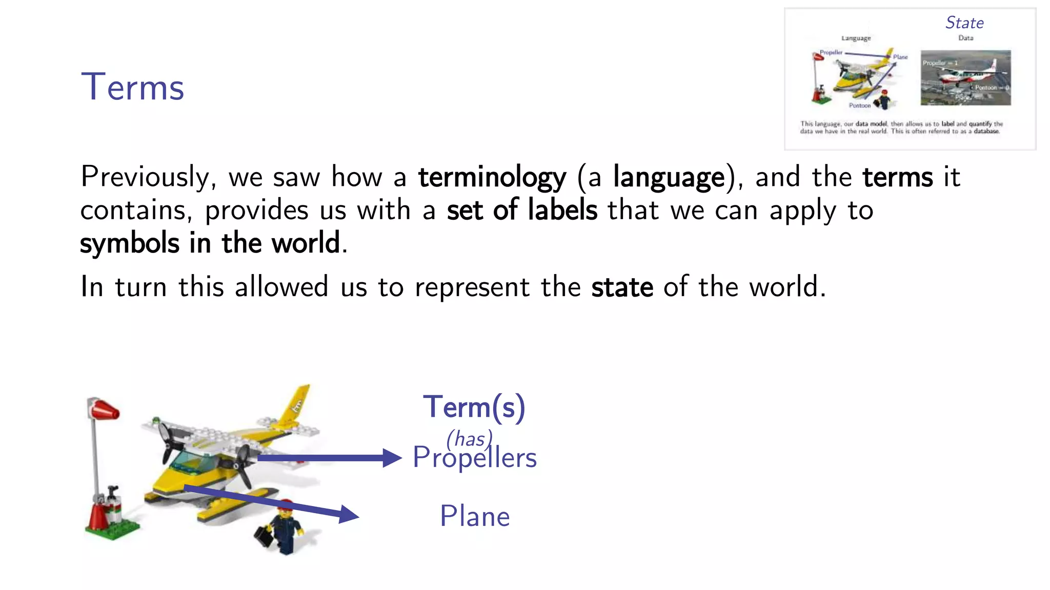 Principles of Health Informatics: Representing medical knowledge | PPT