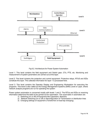 Power system automation | PDF