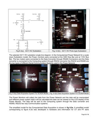 Power system automation | PDF