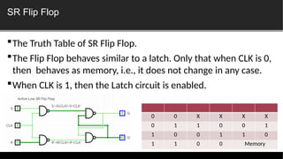 Lecture 11 - Sequential Circuits - Flip Flop.pptx