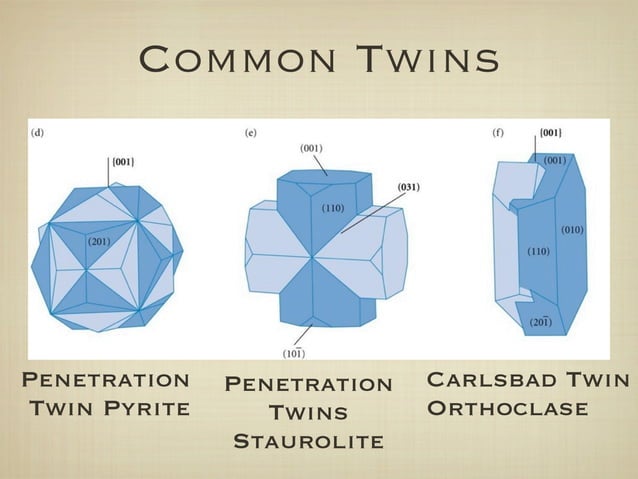 Lecture11 twins-defects-creep | KEY | Chemistry | Science
