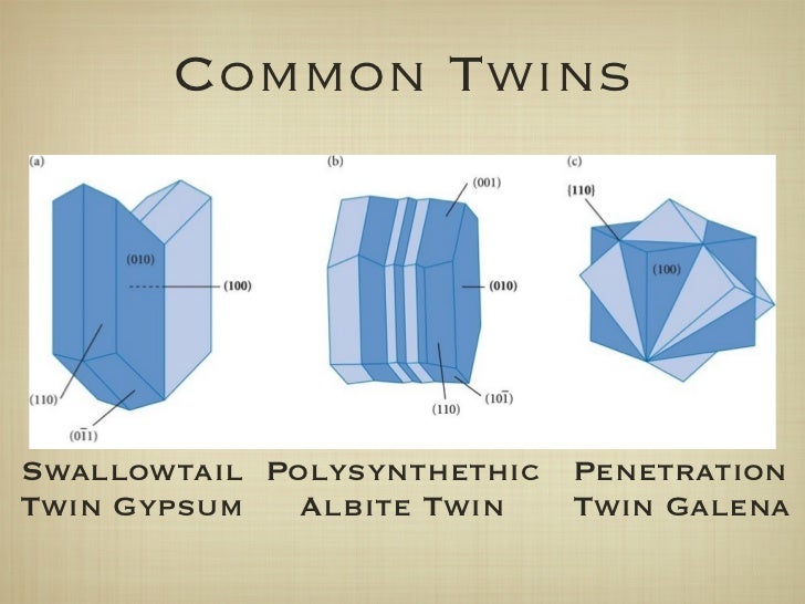 Lecture11 twins-defects-creep