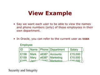 Views and security | PPT