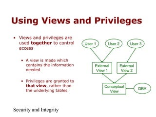 Views and security | PPT