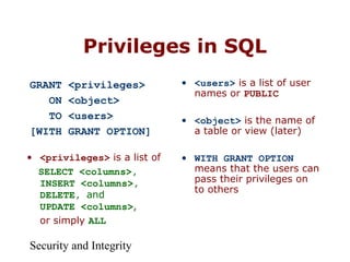 Views and security | PPT