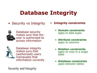 Views and security | PPT