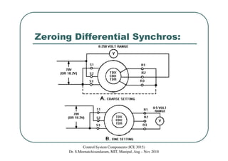 Lecture 11 zeroing synchros | PDF