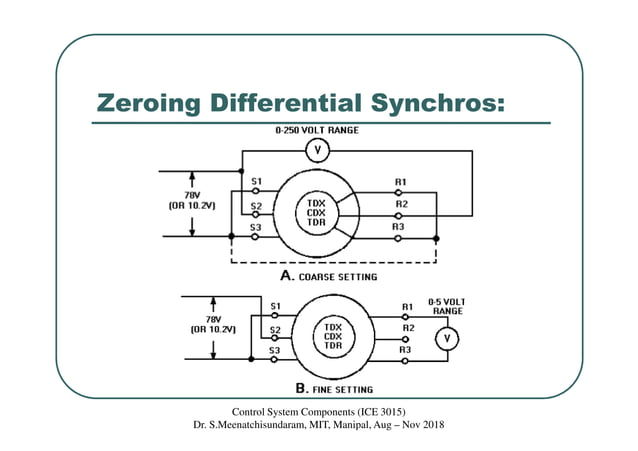 Lecture 11 zeroing synchros | PDF | Operating Systems | Computer Software and Applications