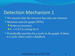 Lecture 11,12 and 13 deadlocks | PPT | Operating Systems | Computer ...