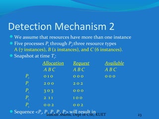 Lecture 11,12 and 13 deadlocks | PPT | Operating Systems | Computer ...