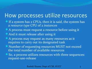 Lecture 11,12 and 13 deadlocks | PPT | Operating Systems | Computer ...