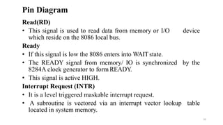 Lecture 11 8086 Pin Diagram.pptx