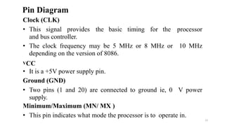 Lecture 11 8086 Pin Diagram.pptx