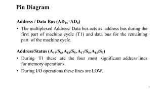 Lecture 11 8086 Pin Diagram.pptx