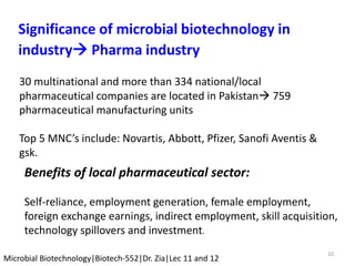Lecture 11 and 12 microbial_sem_6 (1) | PPT