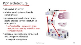 Types of connections -Peer to peer connection | PPTX