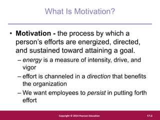 Motivation in Management | PPT