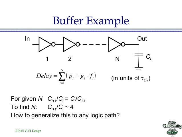 Lecture11 Combinational Logic Dynamics