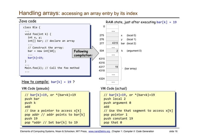 Lecture 11 compiler ii | PPT Lecture 11 compiler ii | PPT