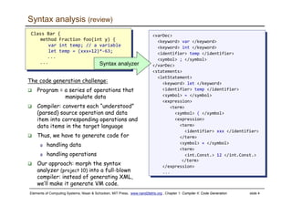 Lecture 11 compiler ii | PPT