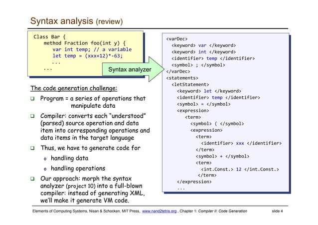 Lecture 11 compiler ii | PPT Lecture 11 compiler ii | PPT