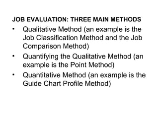 Lecture # 11 Job Evaluation System | PPT