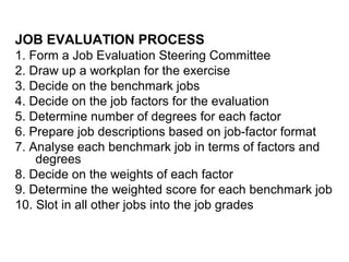 Lecture # 11 Job Evaluation System | PPT