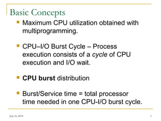 cpu scheduling OS | PPT