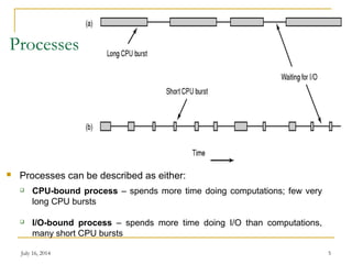 cpu scheduling OS | PPT