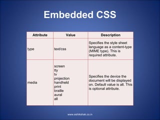 Lecture 11 css_inculsion | PPT