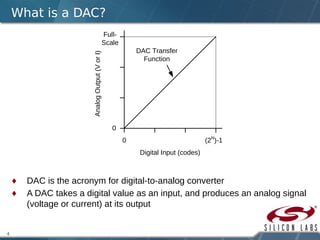 Lecture 11 (dac and comparator) rv01 | PPT