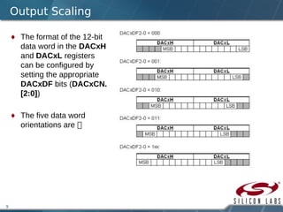 Lecture 11 (dac and comparator) rv01 | PPT