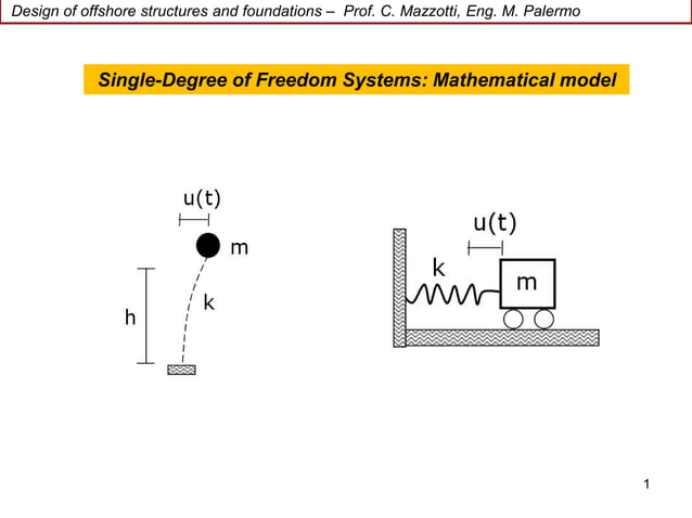Lecture 11_Dynamic of structures_2019_MP.pdf | Civil Engineering ...