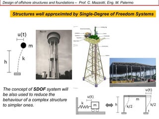 Lecture 11_Dynamic of structures_2019_MP.pdf