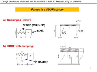 Lecture 11_Dynamic of structures_2019_MP.pdf