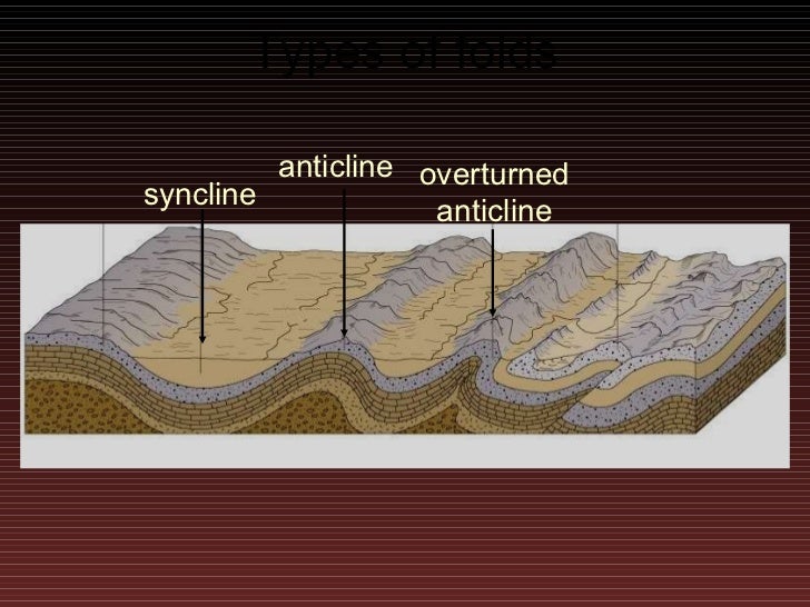 Lecture11 earthquakes