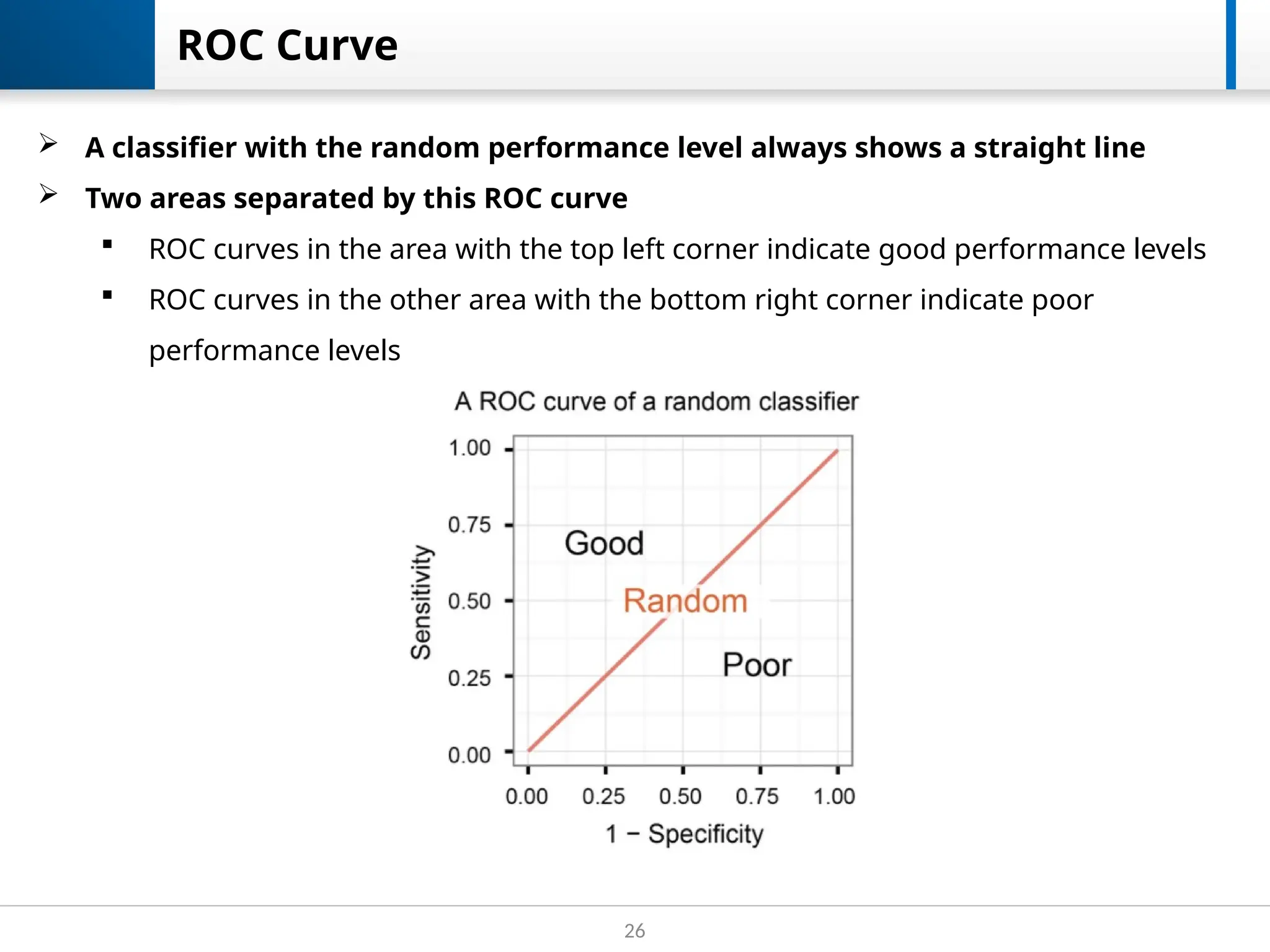 Lecture11 Evaluation Metrics For Classification Ppt