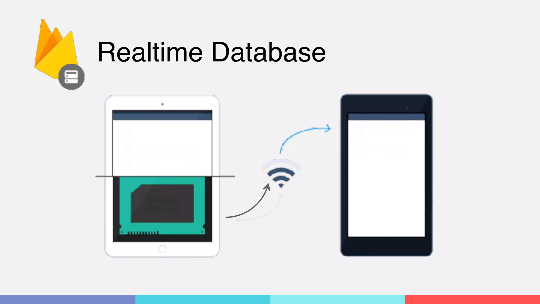 Lecture 11 Firebase overview | PPT