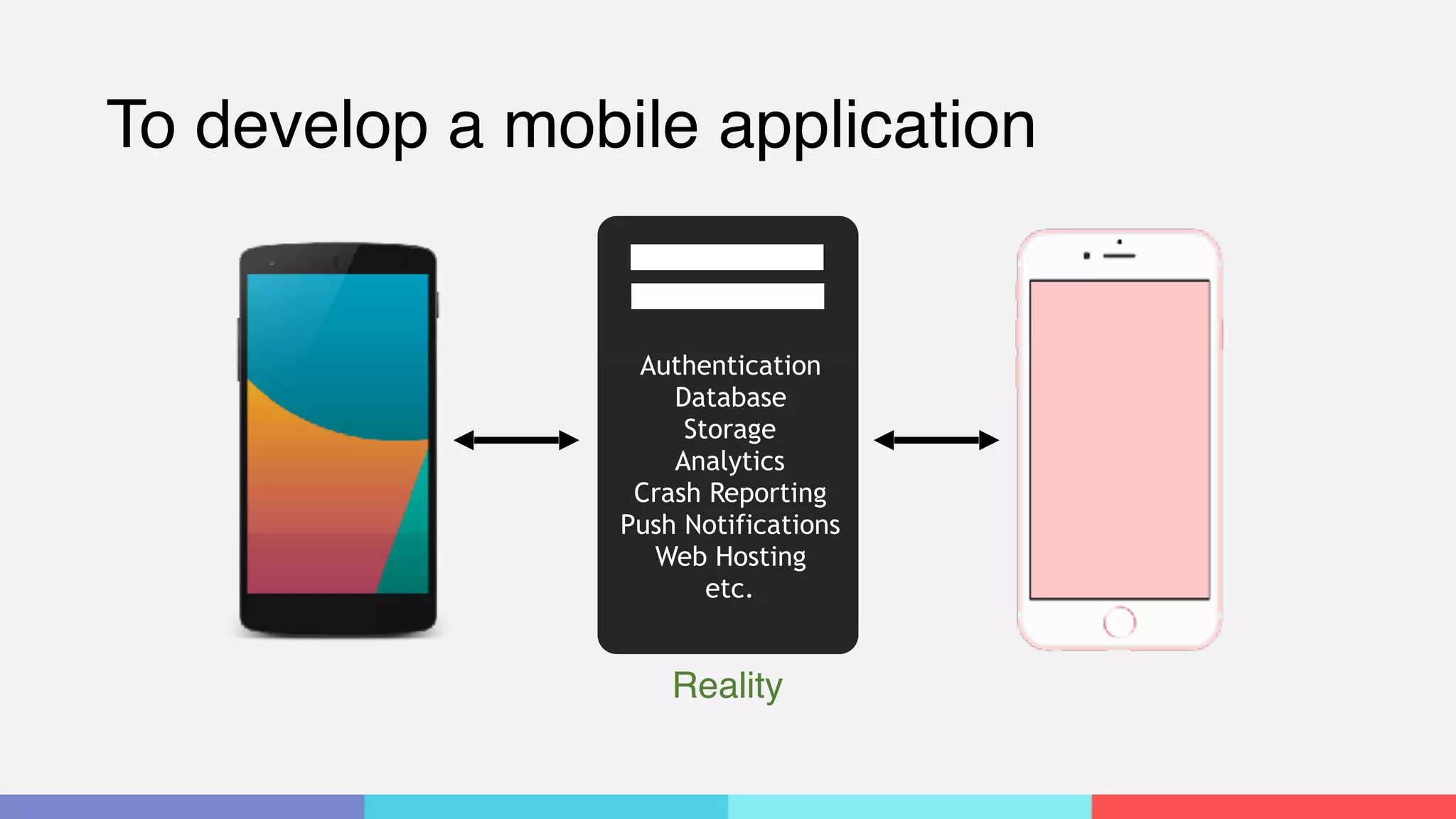Lecture 11 Firebase overview | PPT