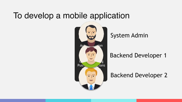 Lecture 11 Firebase overview | PPT