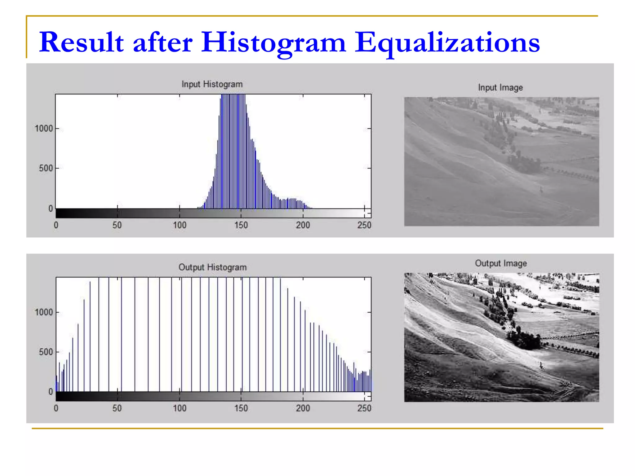 Histogram Equalization | PPTX | Digital Audio | Computer Software and ...