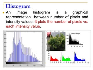 Histogram Equalization | PPTX