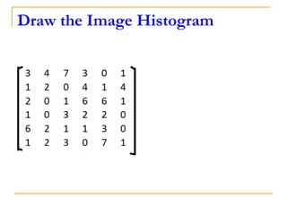 Histogram Equalization | PPTX