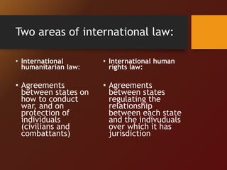 human Lecture 11 IHL 08 - IHL-HRL.ppt