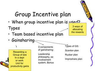 Lecture 11 Incentive pay.ppt | Human Resources | Business